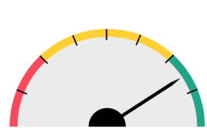 VoIP Speed Test: Use Our VoIP Bandwidth Calculator | VirtualPBX