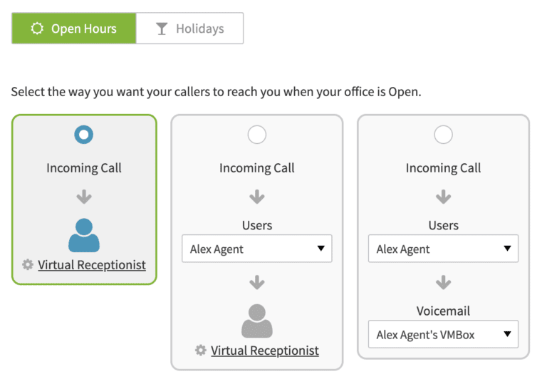 VirtualPBX Dash Plans: Customized VoIP for Your Business