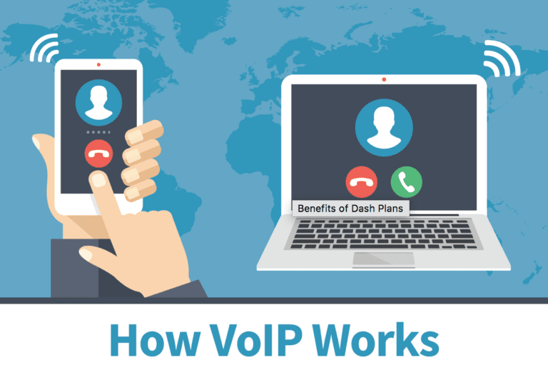 How VoIP Works – Infographic Guide For Beginners