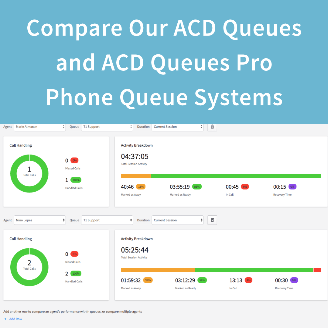 VirtualPBX: The Best in Call Center Solutions