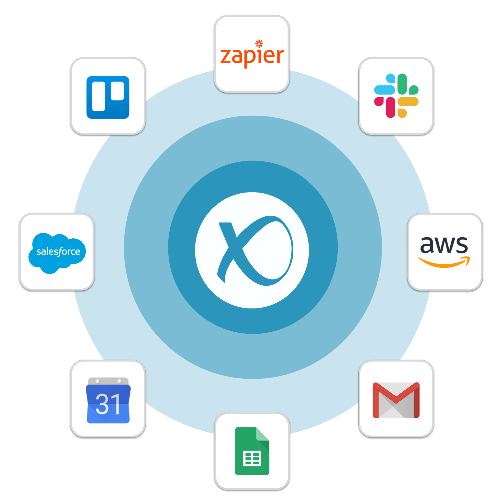 Voice Mail Boxes | VirtualPBX Business Phone Service Feature