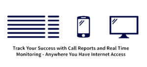 What Is The Difference Between DNIS and ANI? | VirtualPBX