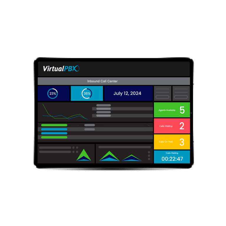 VirtualPBX Product Family