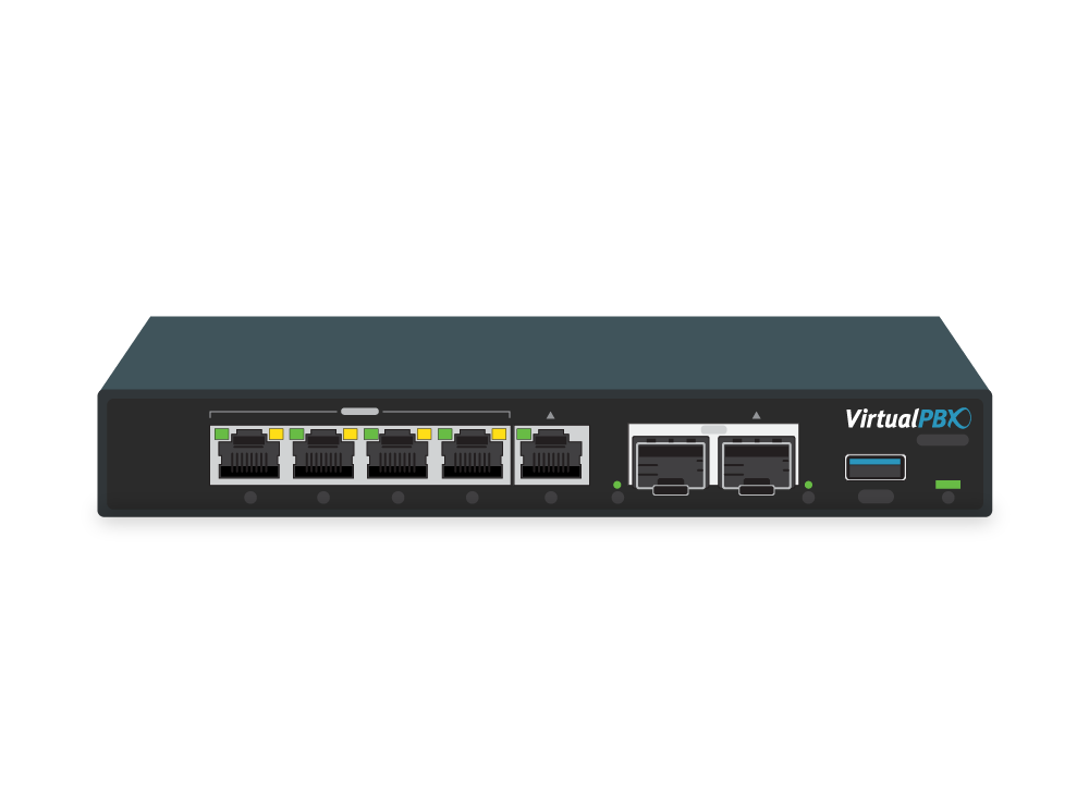 VirtualPBX Product Suite Features