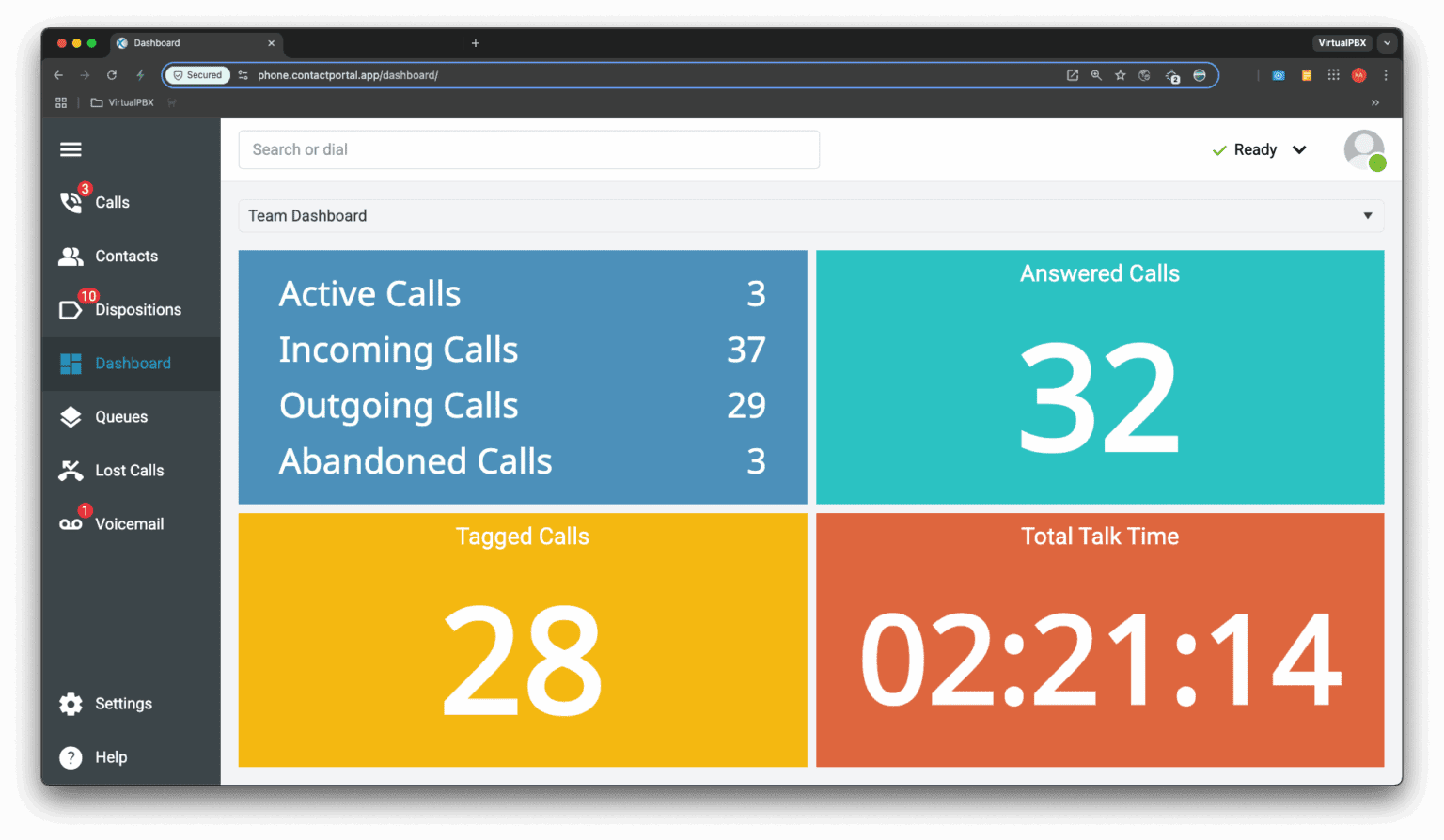 VirtualPBX Launches Actionable Insights for Contact Center Teams